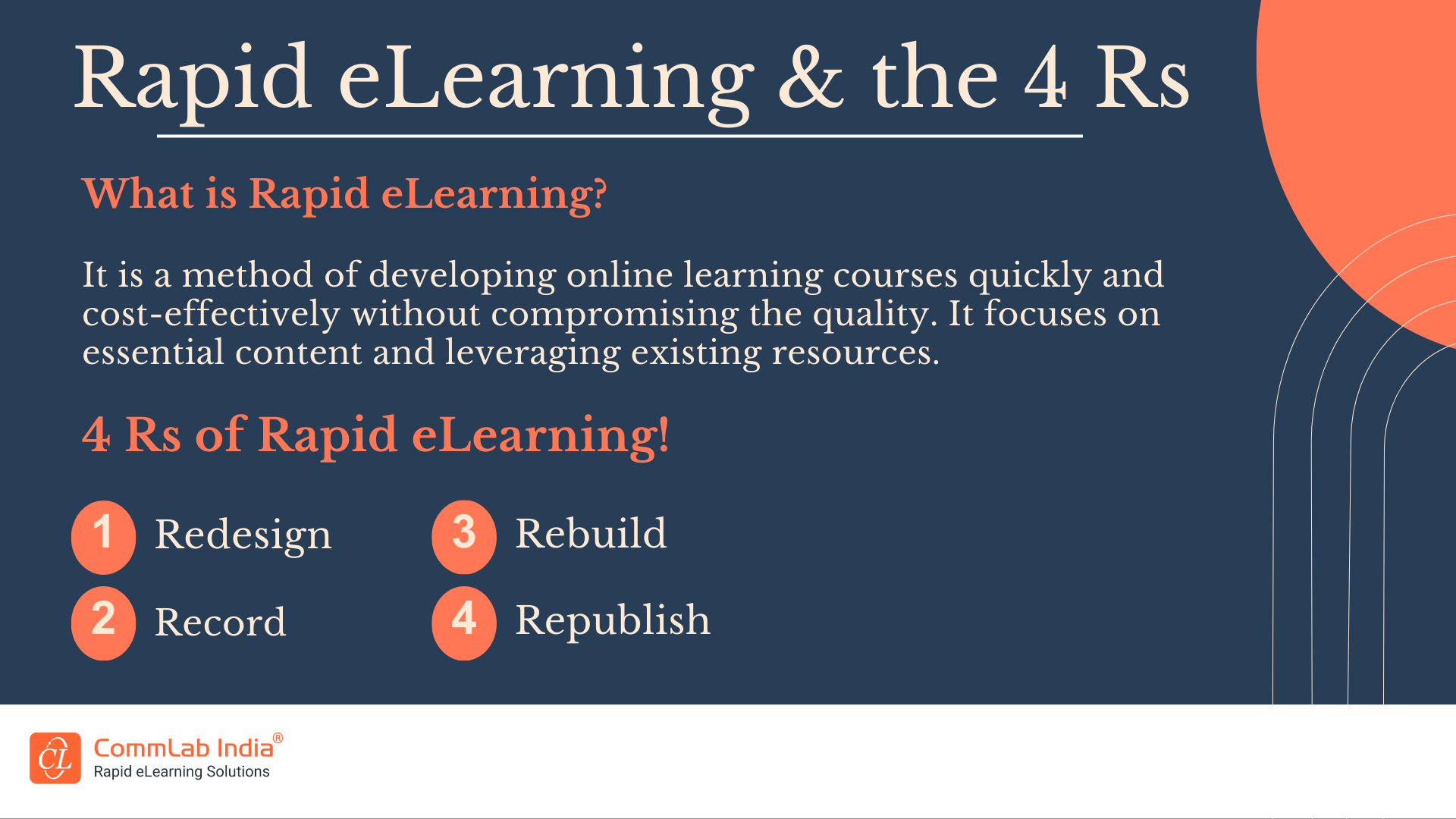 Lectora: How to Develop Responsive eLearning Courses?